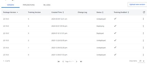 Ml Package Got Stuck In Deploying Status Ai Center Uipath Community Forum