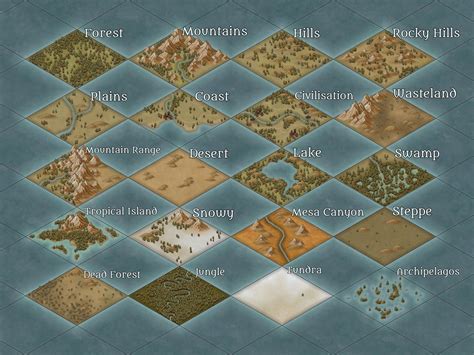 Desert Map Inkarnate Create Fantasy Maps Online Vrogue Co