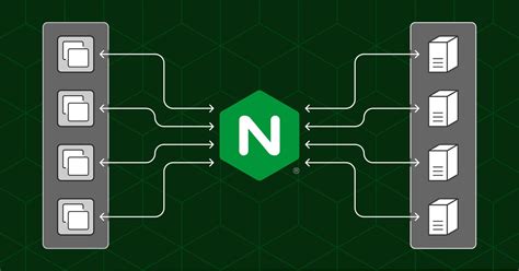 comparing nginx performance in bare metal and virtual environments r