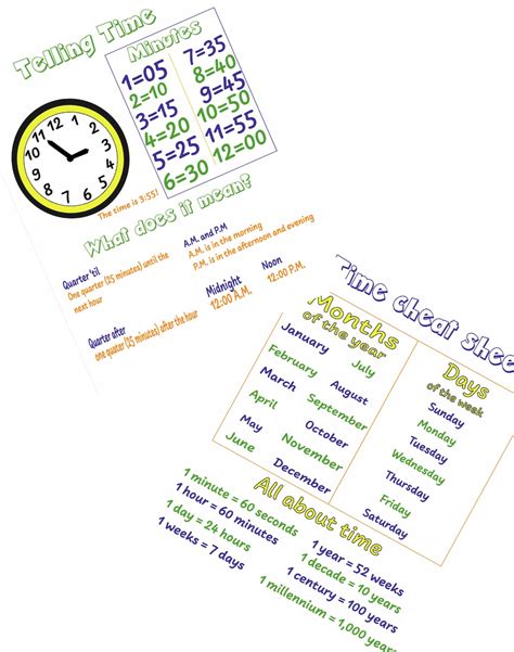 Mastering Time Cheat Sheet Etsy
