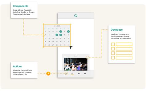 Visually Create An App Without Coding Adalo