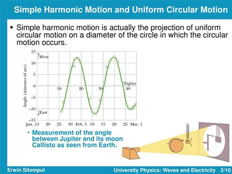 Ppt University Physics Waves And Electricity Powerpoint Presentation
