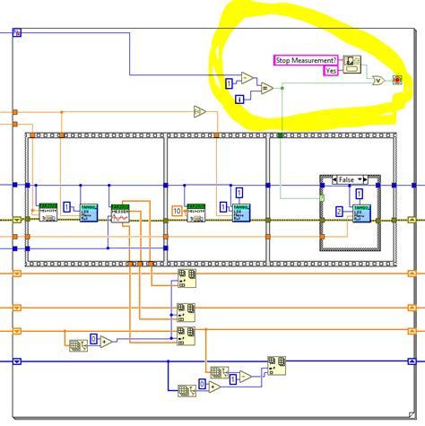 close for loop with dialog box and close and open the dialog box on