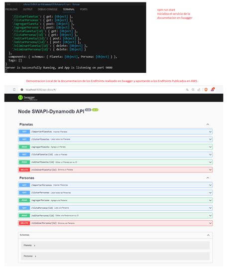 Github 3rik172024 Nodejs Serverless Aws Dynamodb Swapi Erikpinares