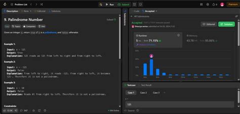 100daysofcode Dsa Leetcode Codingjourney Problemsolving