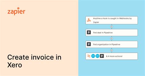 With Oneclick For Pipedrive You Can Easily Create An Integration With