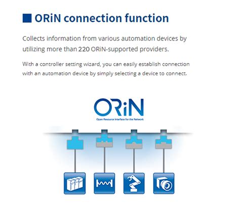 Iot Data Share｜products｜iot Solutions｜system Solution｜denso Wave