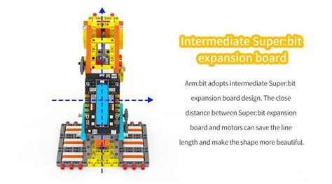 Arm Bit Package With Micro Bit V Redeem Hardware Products Diy Electronics And Kits By