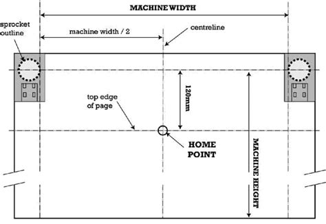 How To Make An OpenSource Vertical Plotter Open Electronics
