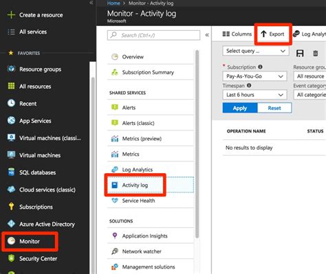 Splunking Microsoft Azure Monitor Data Part 1 Azure Setup Splunk