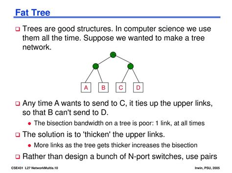 Network Connected Multiprocessors Ppt Download