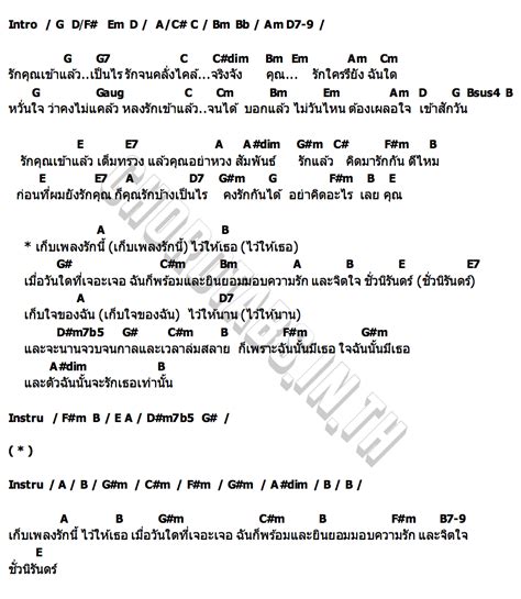 รักคุณเข้าแล้วคอร์ด คอร์ด รักคุณเข้าแล้ว คิว สุวีระ บุญรอด แนน สาธิดา พรหมพิริยะ