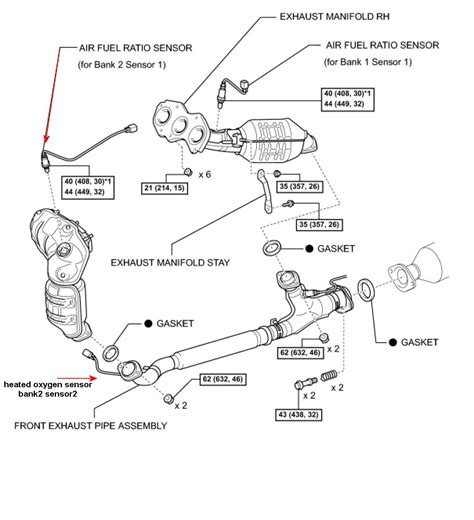 [diagram] 02 Sensor Location Diagrams Mydiagram Online