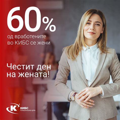 Меѓународниот ден на жената 8 Март за КИБС не е само датум цвеќе и честитка Празникот 8 Март