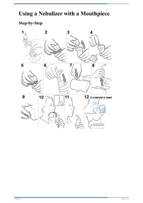 Text Step By Step Using A Nebulizer With A Mouthpiece Healthclips