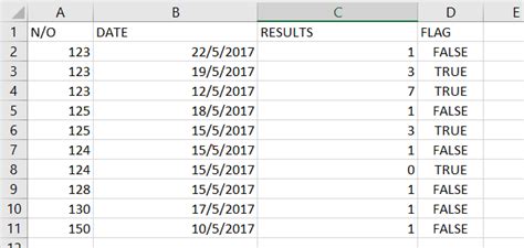 Excel Getting The Date Of The First Occurrence Of Value Stack Overflow