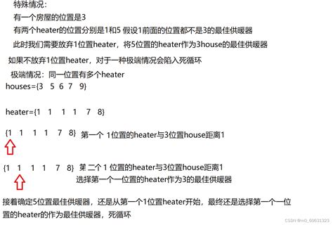 最小供暖半径设计 Csdn博客