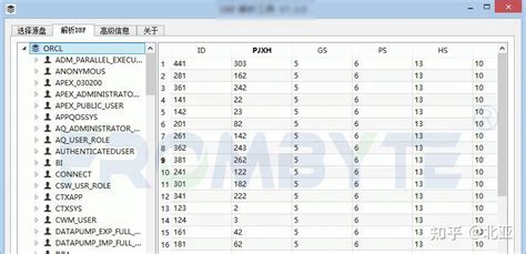 oracle数据恢复—服务器断电导致oracle数据库报错的数据恢复案例 知乎