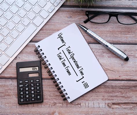 The Impact Of Website Downtime Vs Uptime Tethered Blog