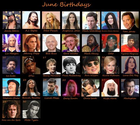 Celebrities Birthdays June By Lonerpx On Deviantart
