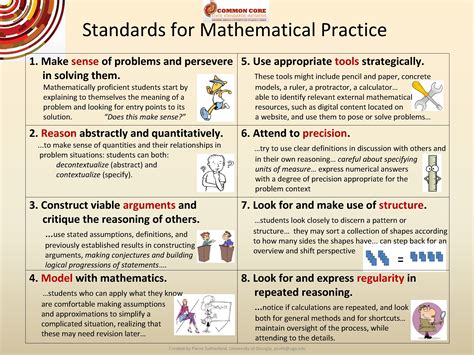 Standards For Mathematical Practice 1 Make Sense Of