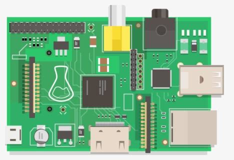Raspberry Pi Icon Free Transparent Clipart ClipartKey