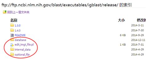 免疫组库igblastn软件的使用 Public Library of Bioinformatics