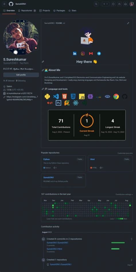 Sureshkumar S On Linkedin I Would Like To Share With My Github Profile G33zr7e