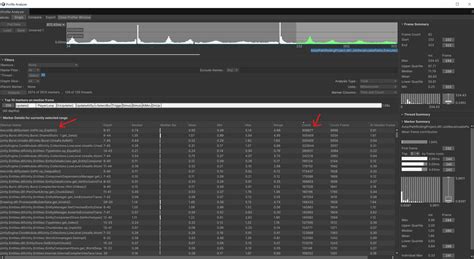 Feature Request Reduce Deep Profiling Overhead For Ecs By Using `ignoredbydeepprofiler` Unity