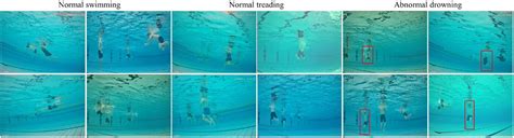 A Video Drowning Detection Device Based On Underwater Computer Vision