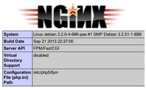 Install Nginx With Php Fpm And Mysql Server 55