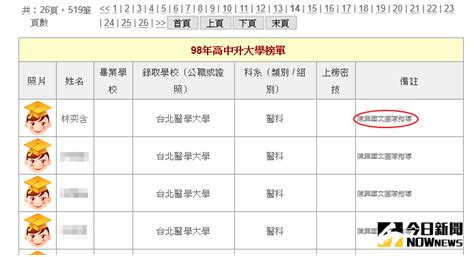 陳星稱畢業後才認識 林家人翻出榜單打臉 地方 NOWnews今日新聞