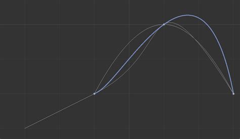 Smooth Tangent Constraint Autodesk Community