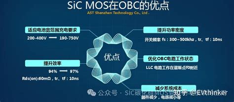 新能源汽车obc的拓扑结构设计及其典型应用 知乎
