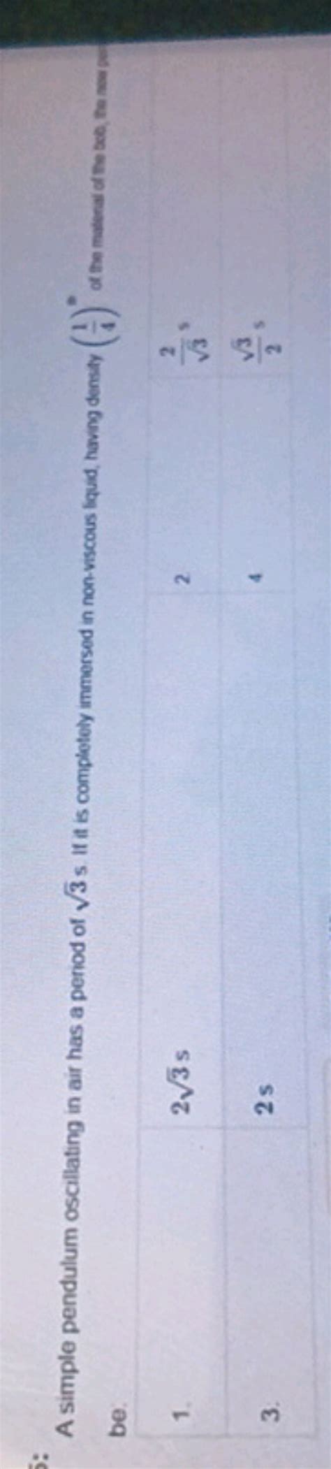 2a Simple Pendulum Oscillating In Air Has A Period Of √3s If It Is Comp