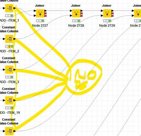 Many Joins From Diferent Nodes Knime Analytics Platform Knime Community Forum