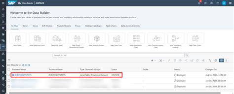 hands on tutorial machine learning with sap datas sap community