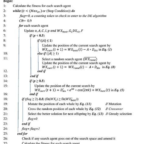 multi objective whale optimization algorithm based differential evolution download scientific