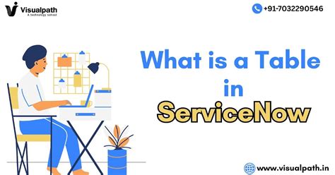 What Is A Table In Servicenow What Is A Table In Servicenow