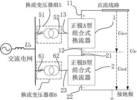 Combined Modular Multi Level Converter Based Flexible Dc Power Transmission System Eureka