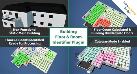 Building Floor And Room Identifier Plugin In Code Plugins Ue Marketplace