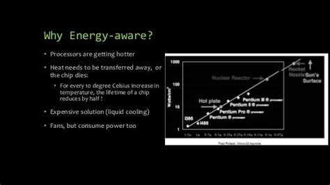 Energy Aware Computing