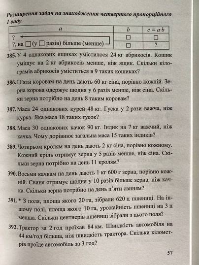 Математика 4 клас Збірник завдань ІНТЕРНЕТ МАГАЗИН ХУДОЖНЬОЇ ТА ДИТЯЧОЇ ЛІТЕРАТУРИ