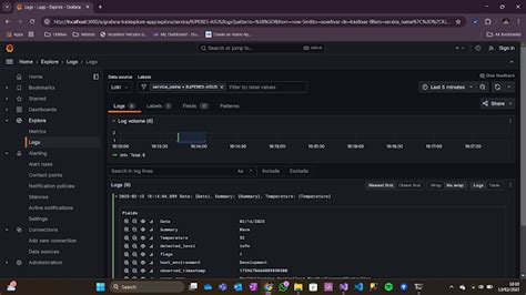 Opentelemetry With Aspnet Core