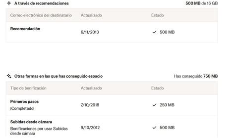 How Much Free Space Can I Get On Dropbox Itigic