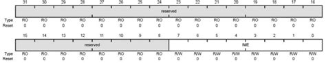 tm4c123gxl gpio set up the type event and mask of the interrupts for