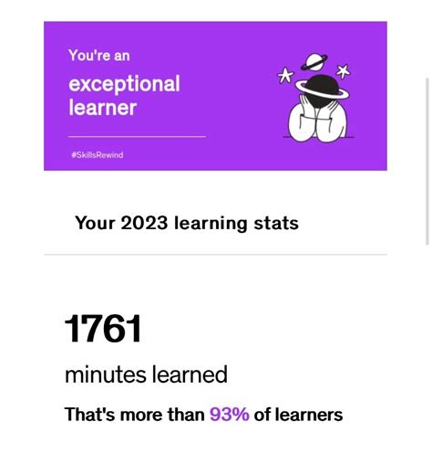 Skillsrewind Softwaredevelopment Softwareengineering