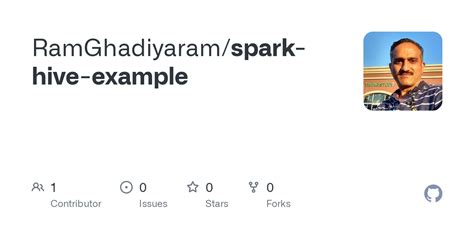 GitHub RamGhadiyaram Spark Hive Example