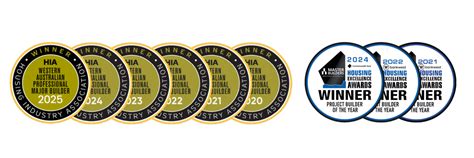 Treeby Suburb Spotlight