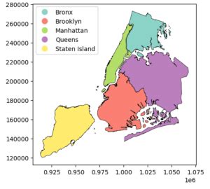 How To Use The Plot Method In GeoPandas For Geospatial Visualization